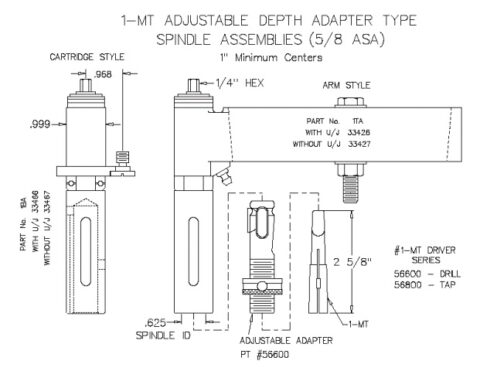Cartridge and Arm Style Spindle Assemblies - Createch Machine and Design