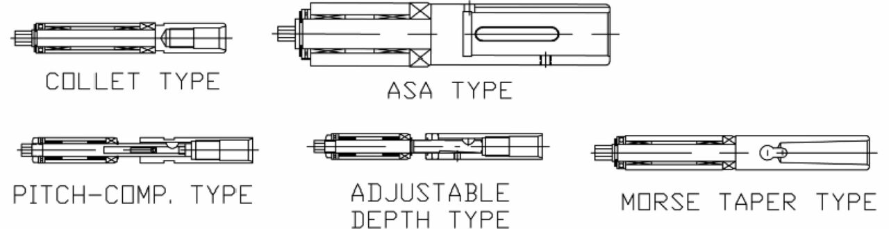Arm & Cartridge Spindle Assemblies - Createch Machine and Design